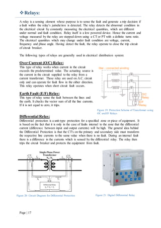 Electrical Power Distribution System (ArnabNandi_WBSEDCL) | DOCX