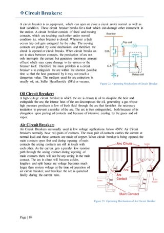 Electrical Power Distribution System (ArnabNandi_WBSEDCL) | DOCX