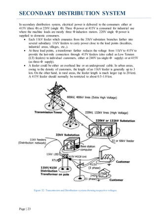 Electrical Power Distribution System (ArnabNandi_WBSEDCL) | DOCX