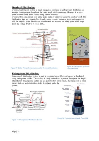 Electrical Power Distribution System (ArnabNandi_WBSEDCL) | DOCX