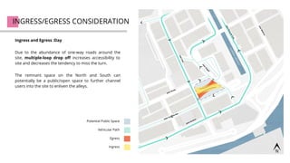 Site Analysis - Johor Bahru City Centre | PDF