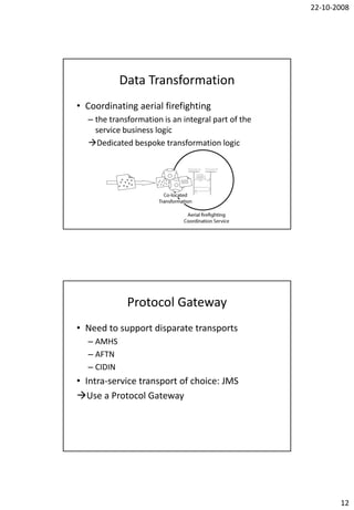 Arnaud Simon Flight Data Processing | PDF