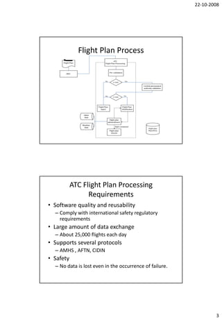 Arnaud Simon Flight Data Processing | PDF