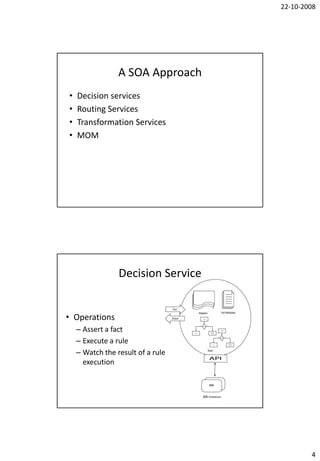 Arnaud Simon Flight Data Processing | PDF