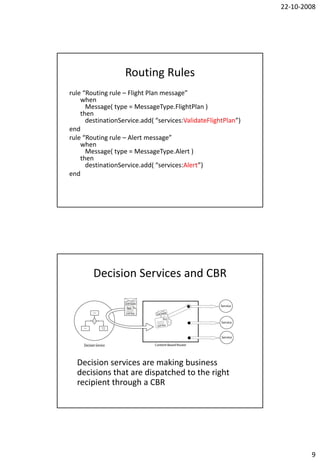 Arnaud Simon Flight Data Processing | PDF