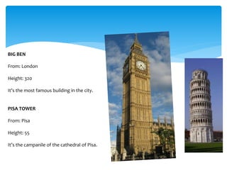 The most important buildings in the world | PPTX