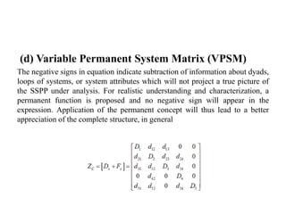 Arnav Major project for graph theory. ppt.pptx