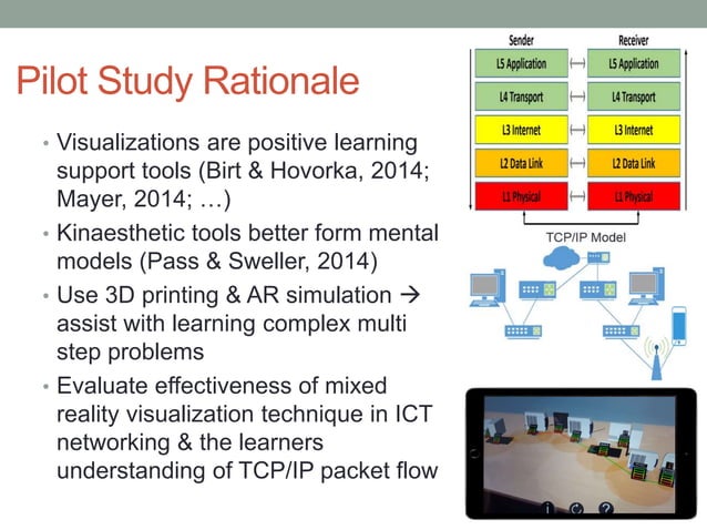 Teaching Complex Theoretical Multi-Step Problems in ICT Networking ...