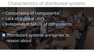 Arnhem JUG March 2023 - Debugging distributed systems | PPT