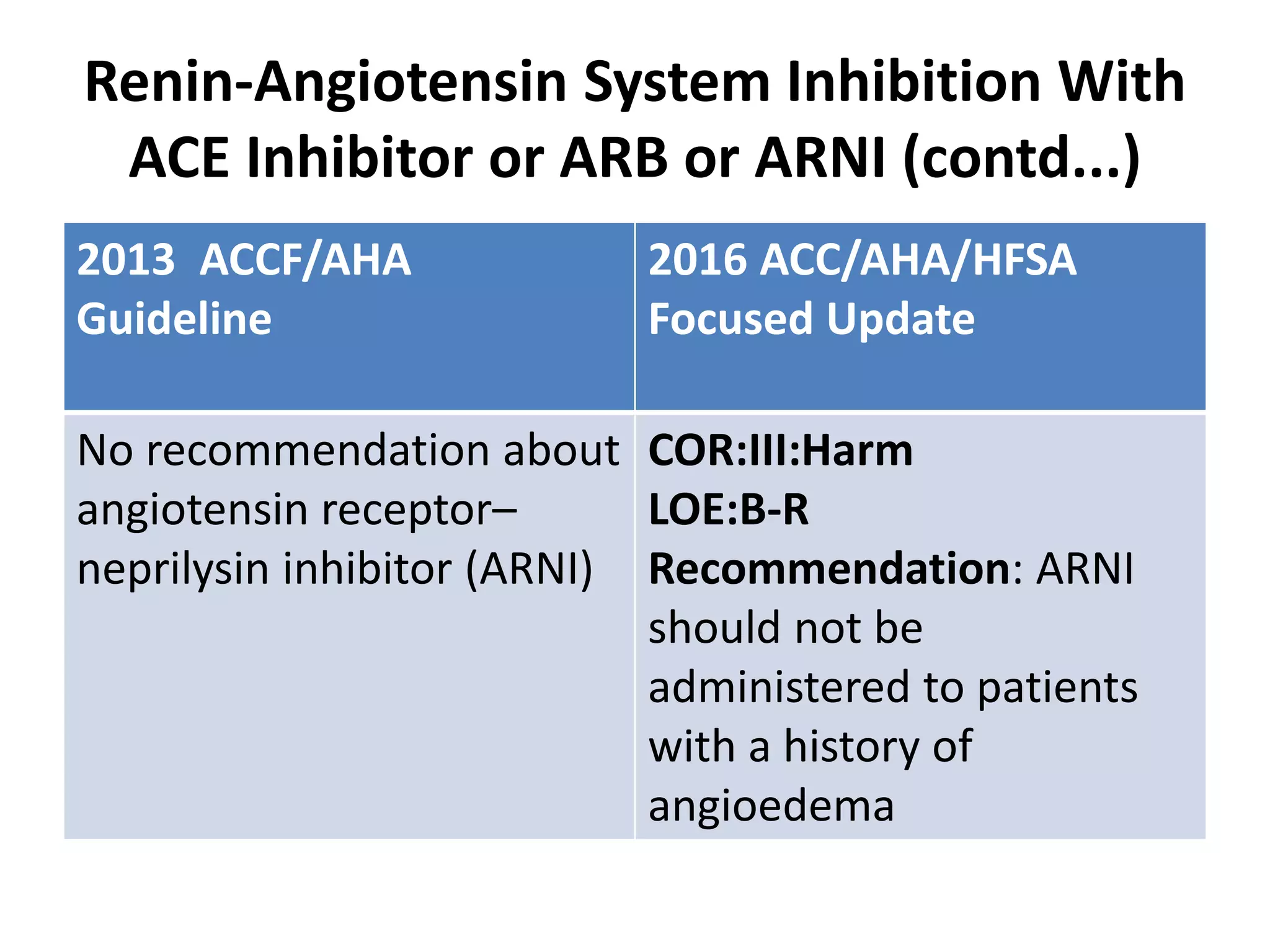 Arni | PPTX