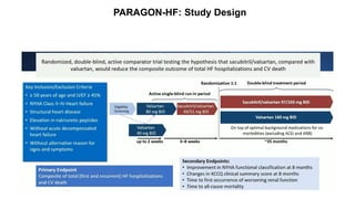 ARNI- Right choice in HF (3).pptx