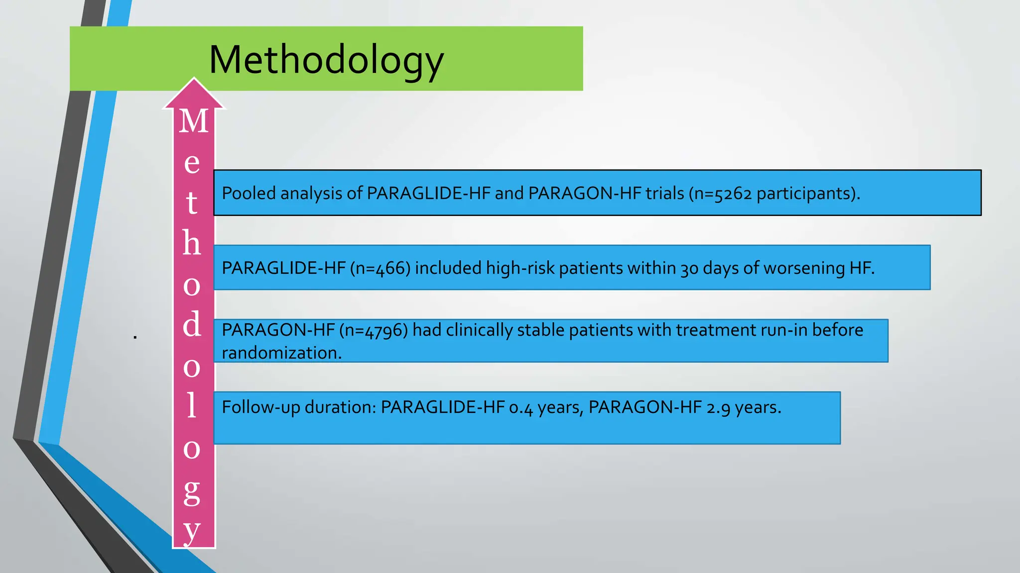ARNI ARTICAL DONE.pptx