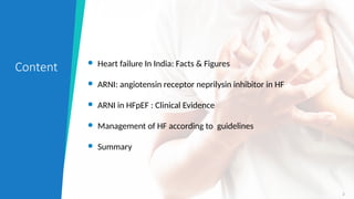 ARNI in Heart failure with preserved ejection.pptx