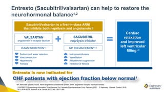 ARNI, Angiotensin Neprilysin, New Indication.pptx, | PPTX | Heart and ...