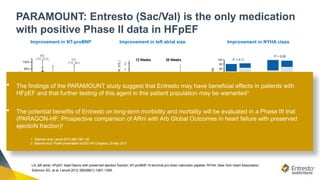 ARNI, Angiotensin Neprilysin, New Indication.pptx, | PPTX | Heart and ...