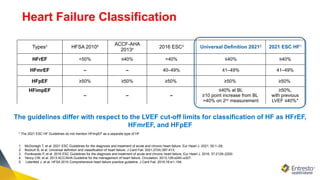 ARNI, Angiotensin Neprilysin, New Indication.pptx, | PPTX