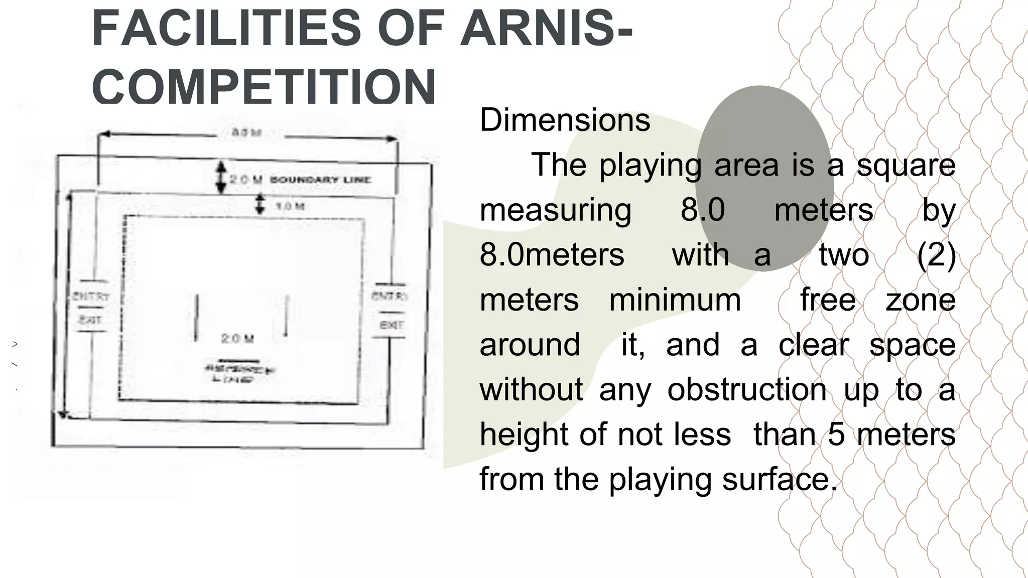 ARNIS-INTRODUCTION-1.pptx