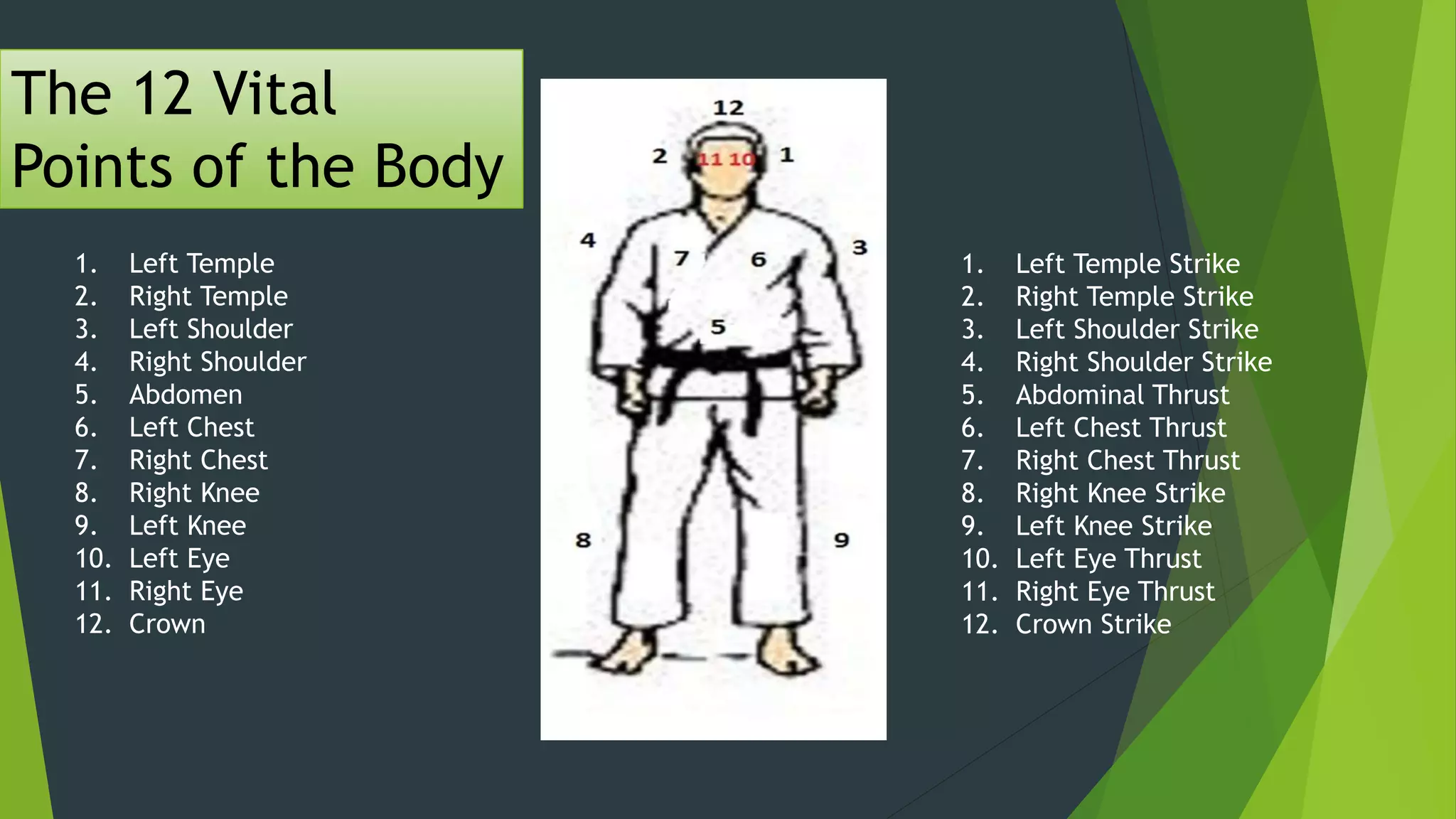 ARNIS | PPTX