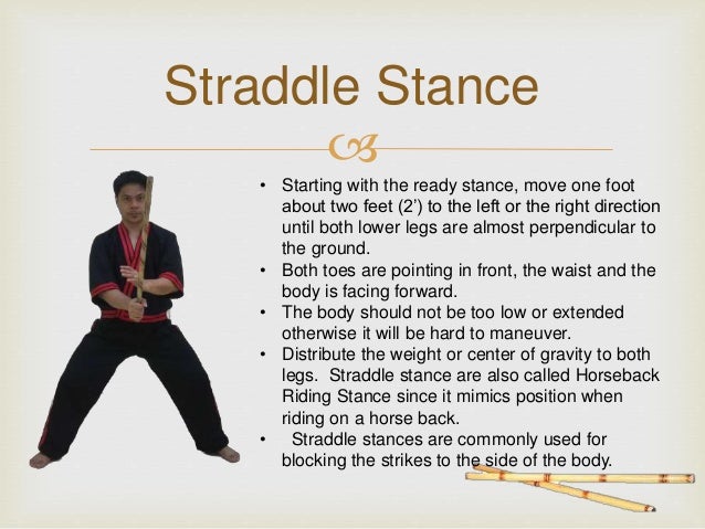What Is Arnis Create Webquest