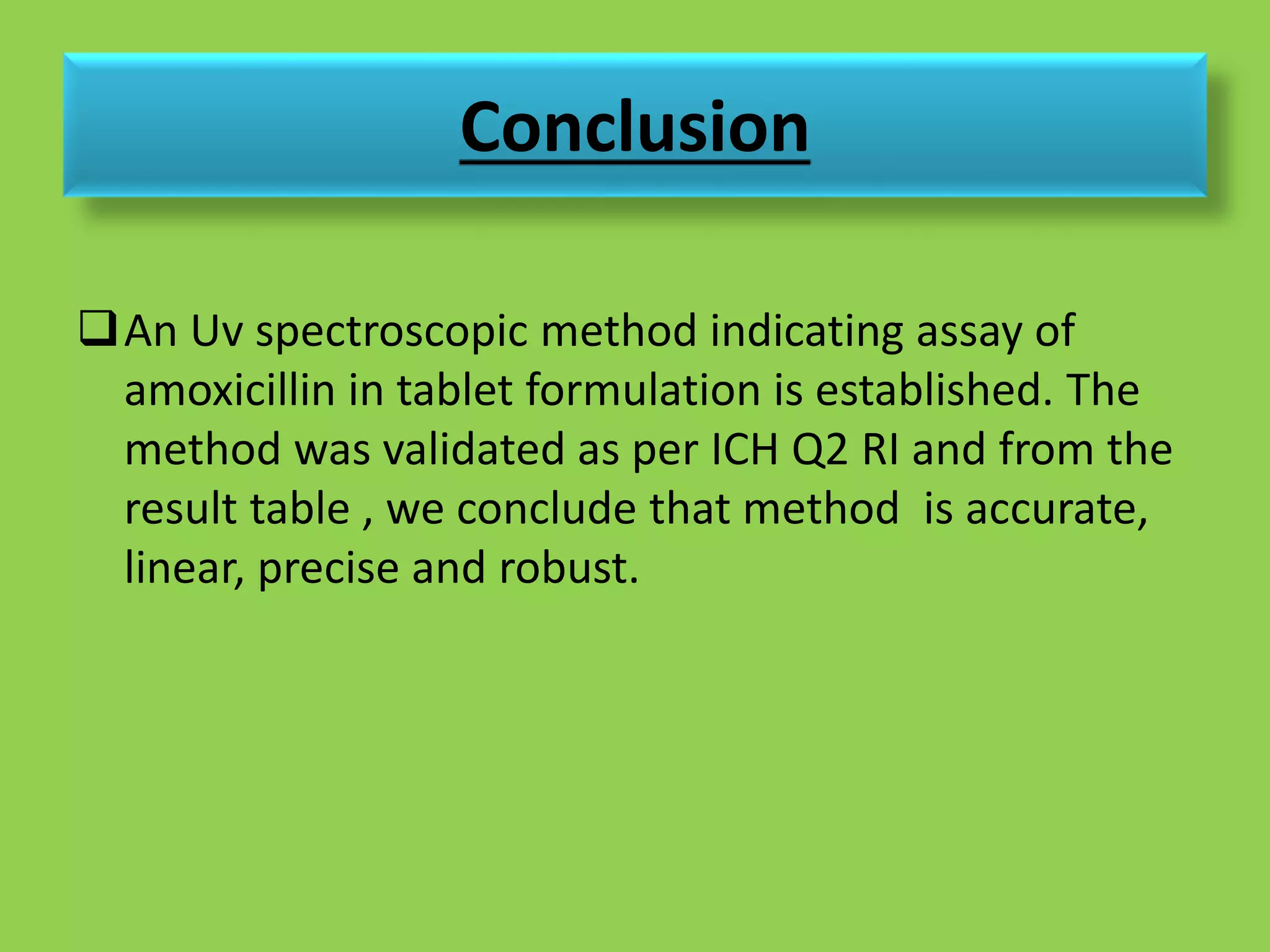 UV Spectroscopic Assay Method Development and Validation of Amoxicillin in Tablet Formulation in ...