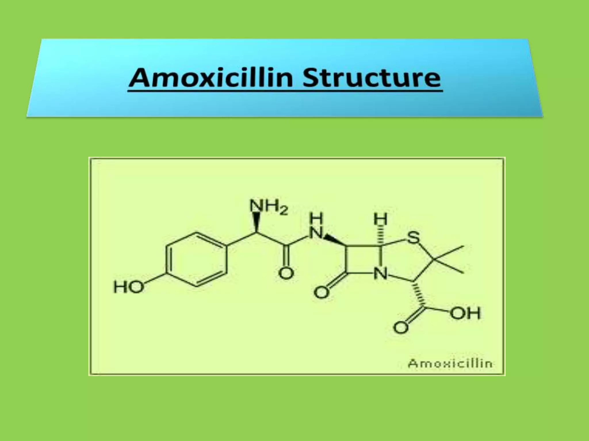 UV Spectroscopic Assay Method Development and Validation of Amoxicillin ...