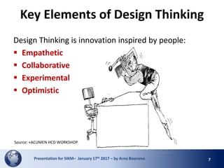 Design Thinking for Knowledge Management | PDF