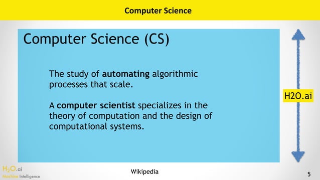 Transform your Business with AI, Deep Learning and Machine Learning | PPT
