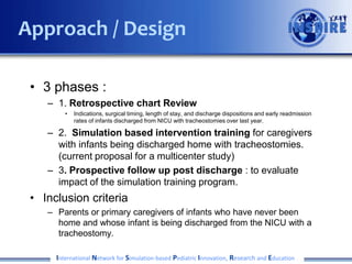 Simulation to teachmanagement of tracheostomy emergencies for new ...