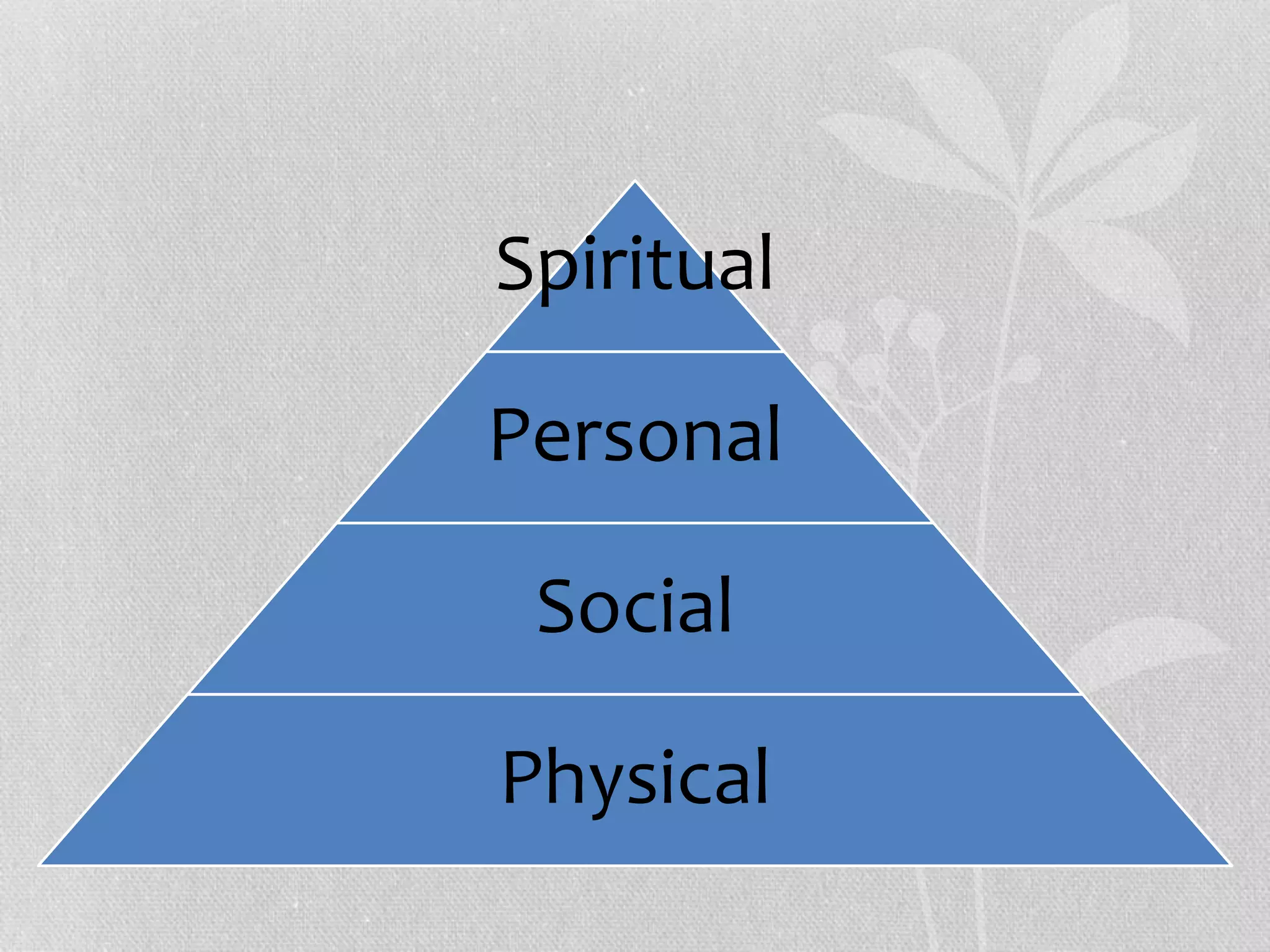 Transformation Through Existential Crisis | PPTX