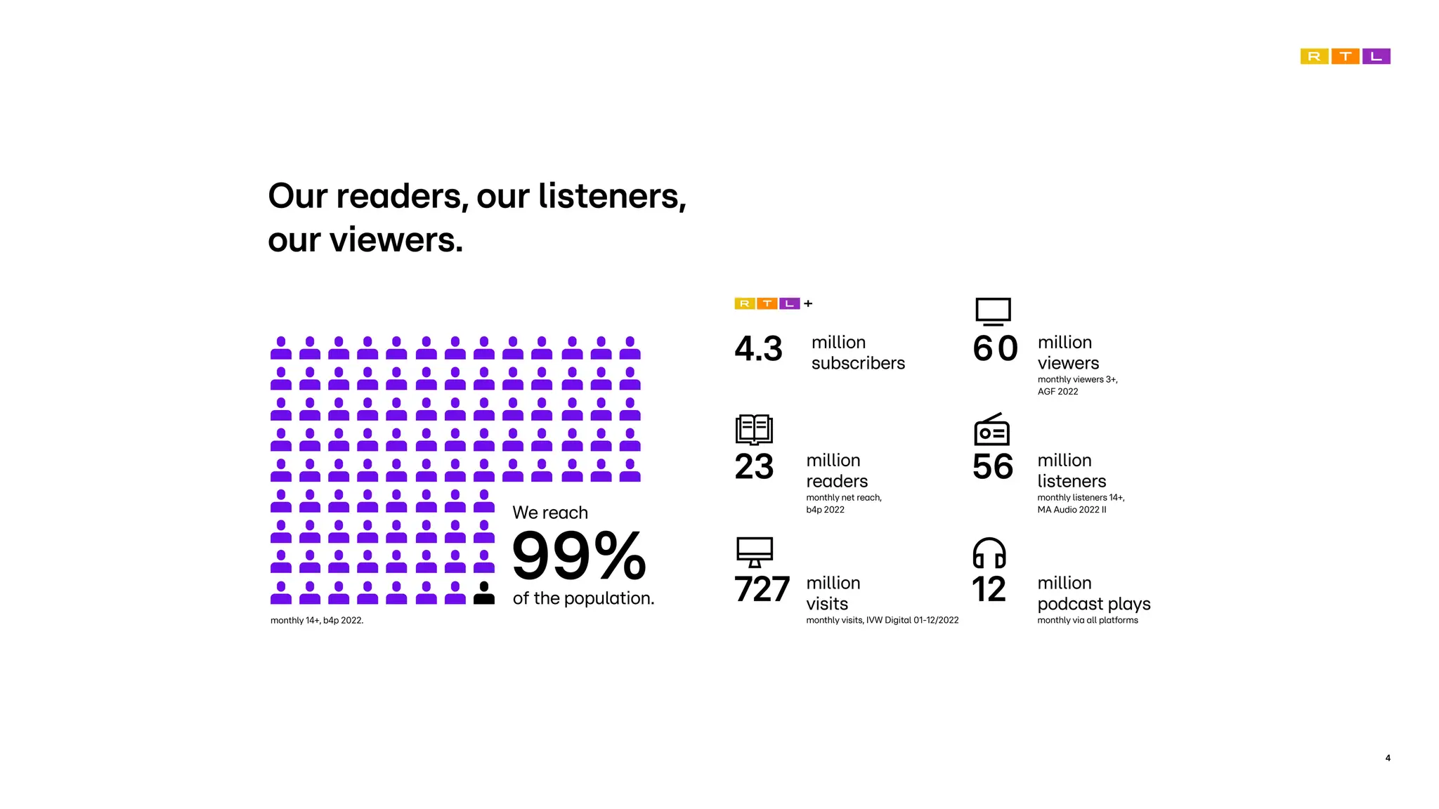 stackconf 2024 | Building large-scale Internal Developer Platforms ...