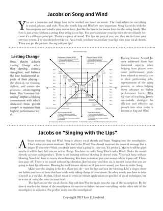 Arnold Jacobs His Global Influence.pdf