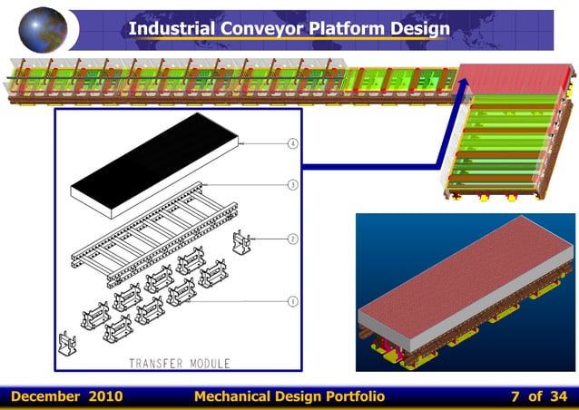 Conveyor Platform Design [view only] | PDF
