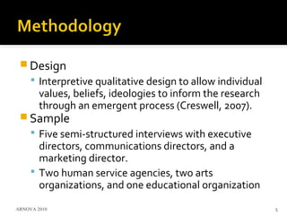 Exploring & Understanding the Use of Social Media and How It Relates to ...