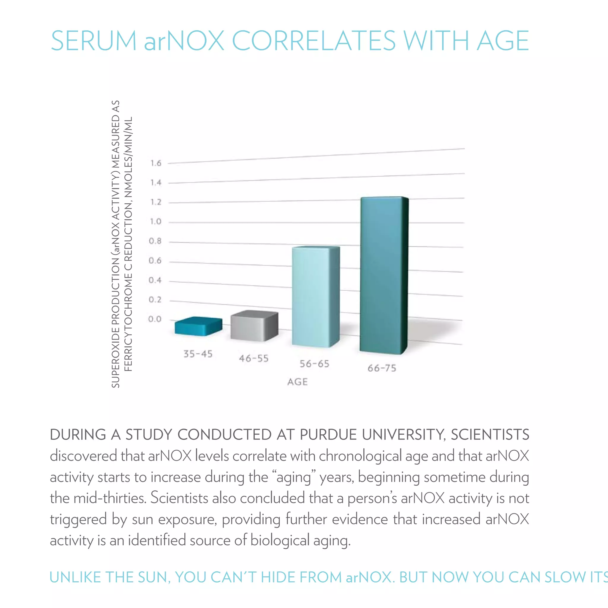 Arnox brochure | PDF