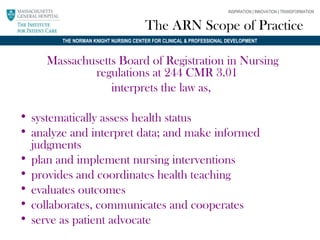 The Attending Registered Nurse | PPT