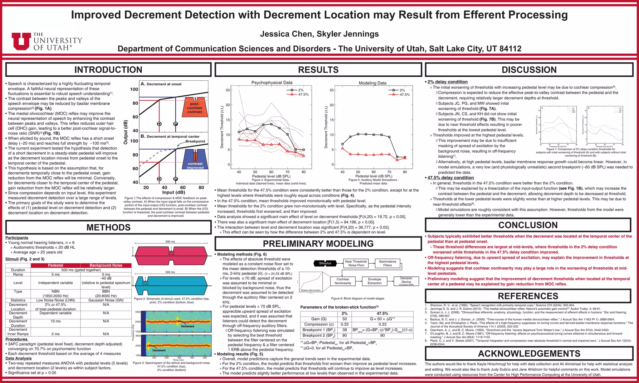 “Improved Decrement Detection with Decrement Location may Result from ...