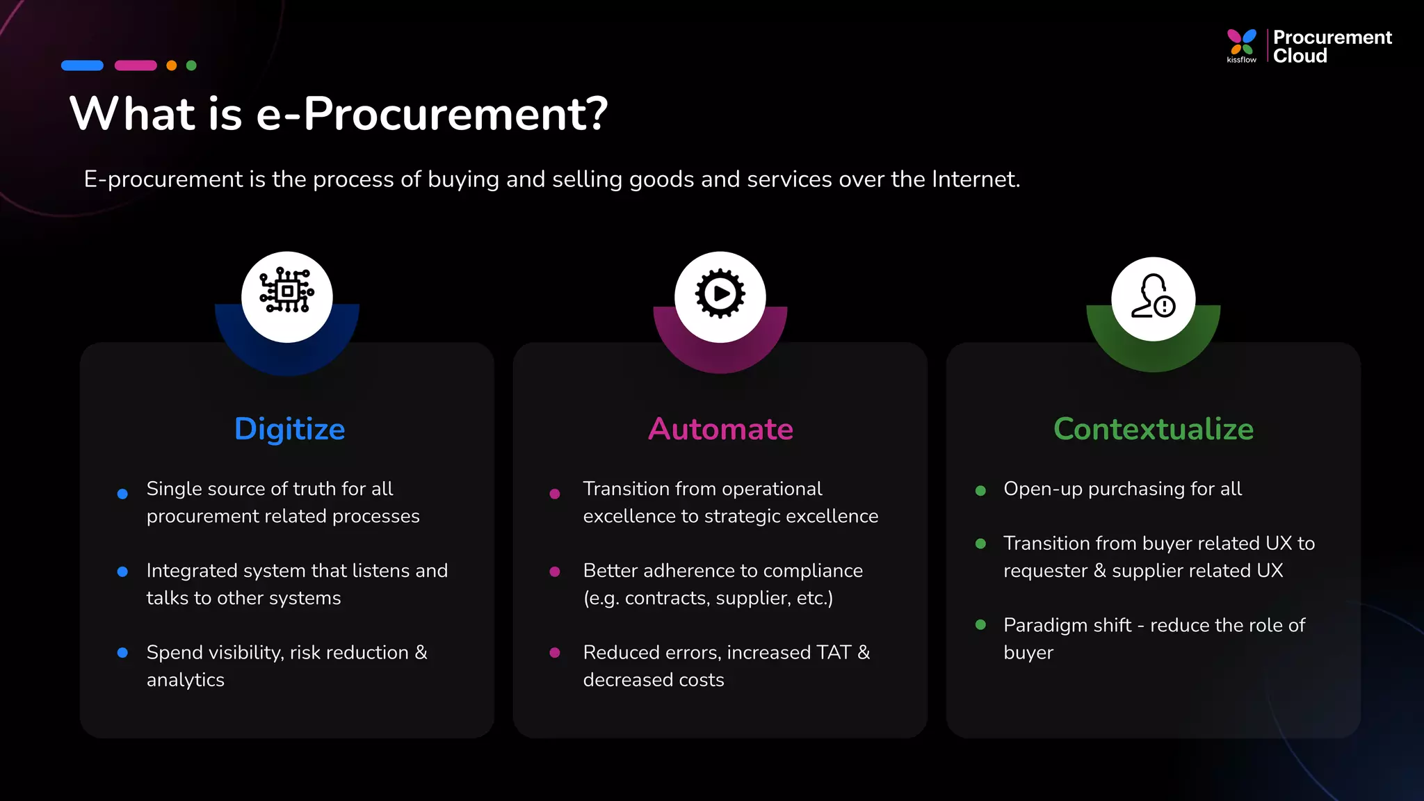 A Roadmap for a Successful P2P Automation Journey | PDF | IT and ...