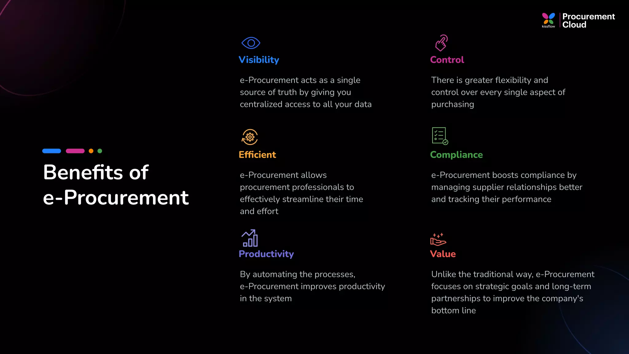 A Roadmap for a Successful P2P Automation Journey | PDF