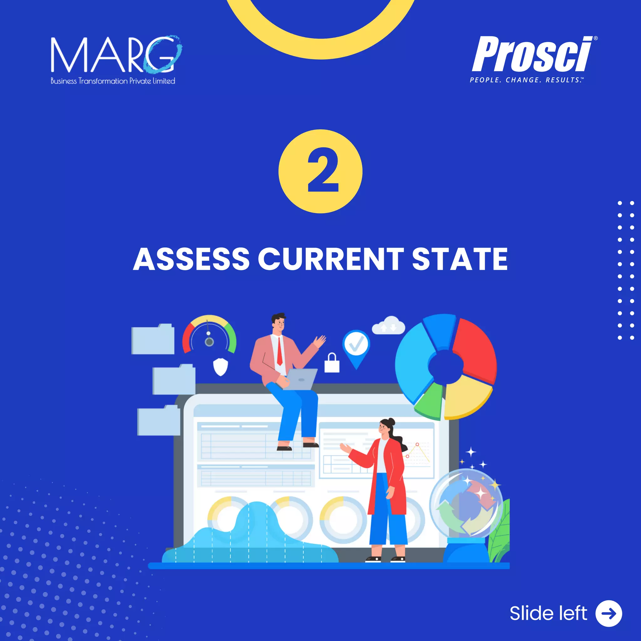 A roadmap for building an organizational change management capability.pdf