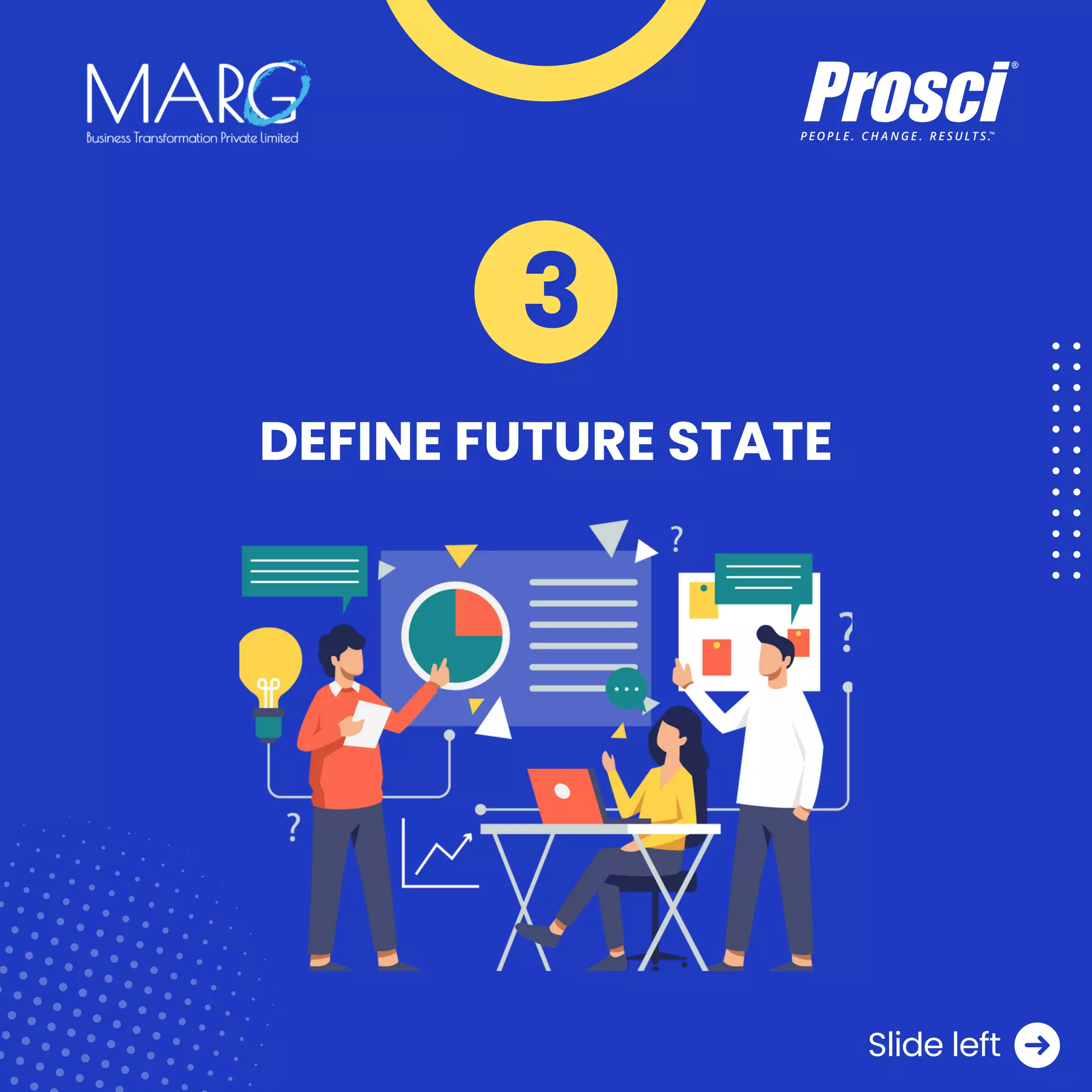 A roadmap for building an organizational change management capability.pdf