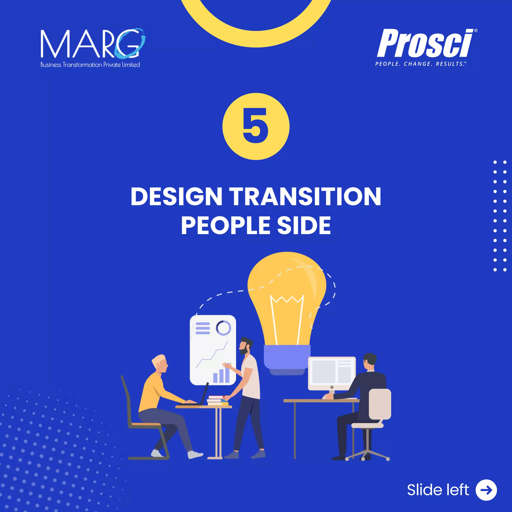 A roadmap for building an organizational change management capability.pdf