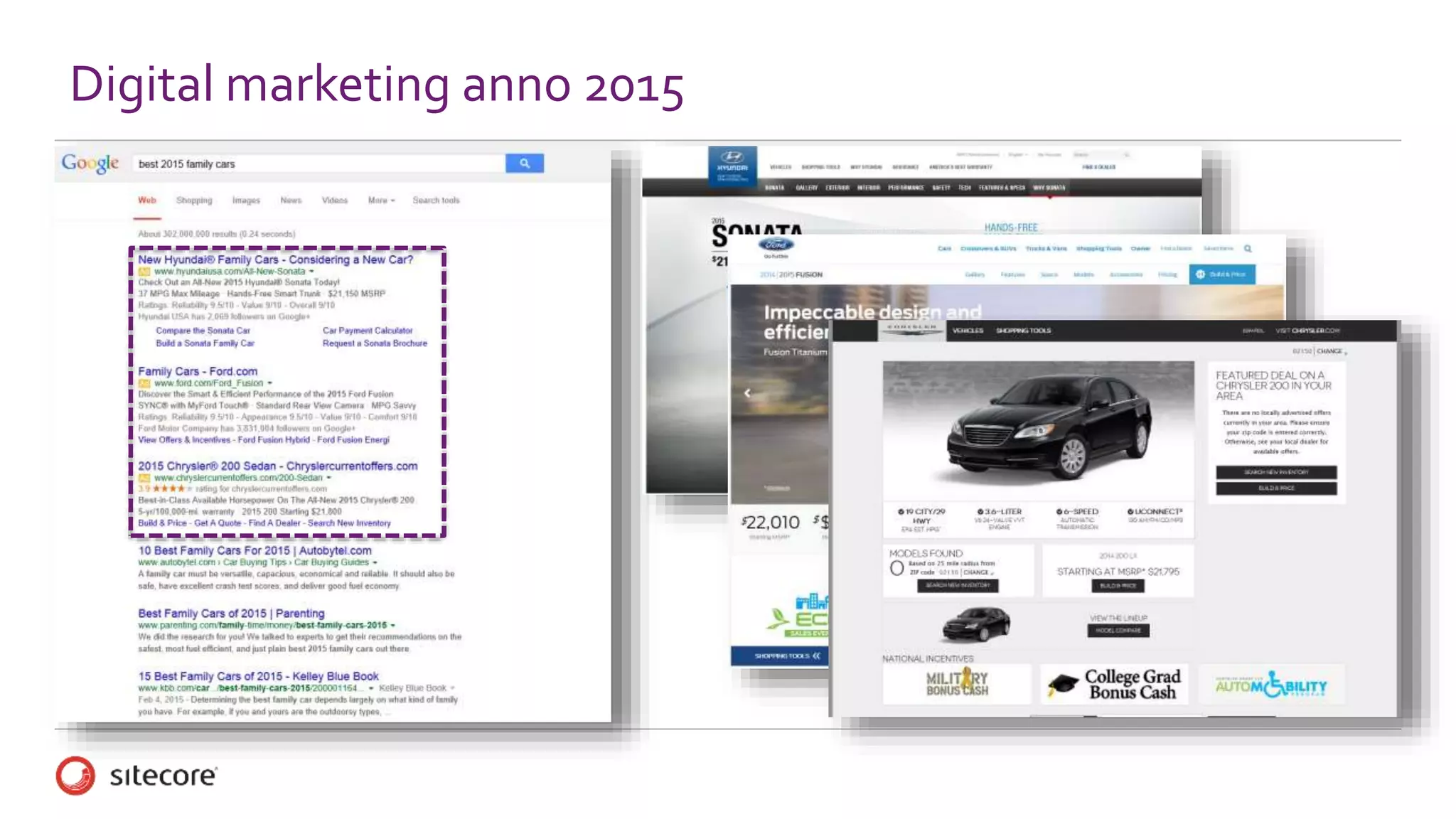 A Roadmap for Marketing Transformation - JBoye Philadelphia 2015 | PPT