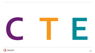 A Roadmap for Marketing Transformation - JBoye Philadelphia 2015 | PPT