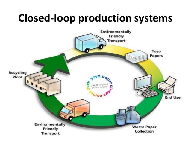 A Road Map For Natural Capitalism