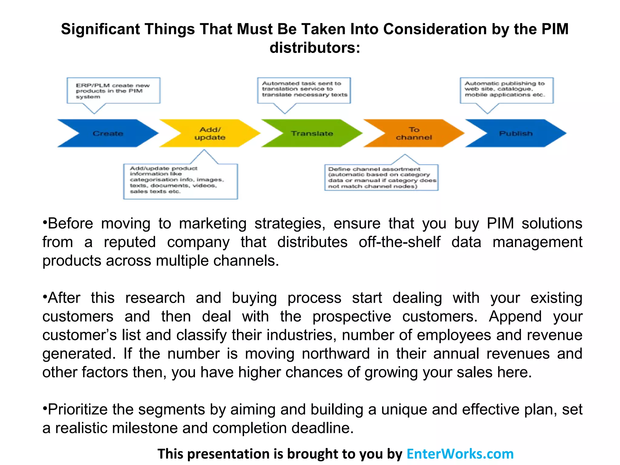 A roadmap for understanding how pim for distribution is profitable | PPS