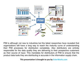 A roadmap for understanding how pim for distribution is profitable | PPS