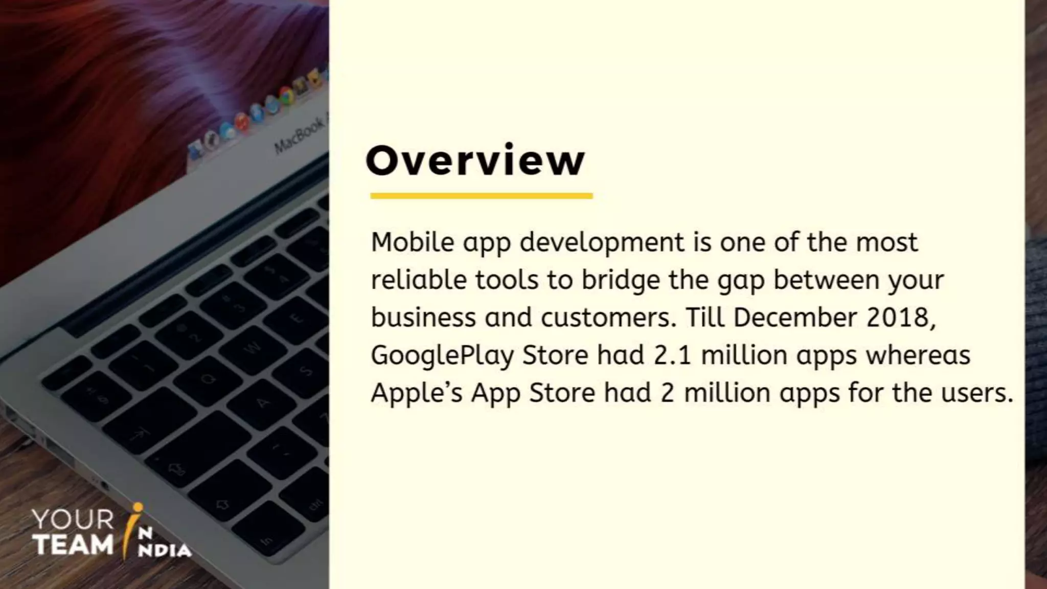 A Roadmap To Mobile App Development For Startups Ppt