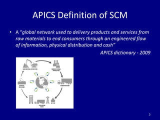 A Roadmap Towards A New Career1 | PPT