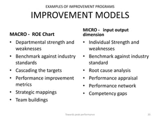 Performance Consulting & Training Services | PPTX