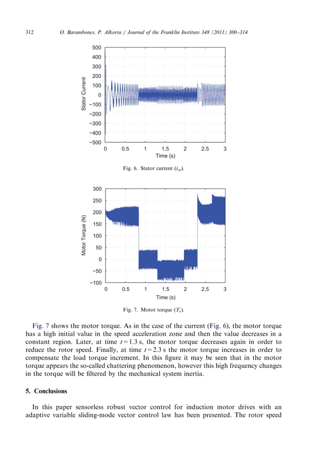A Robust Vector Control For Induction Motor Drives With An Adaptive Sliding Mode Control Law Pdf